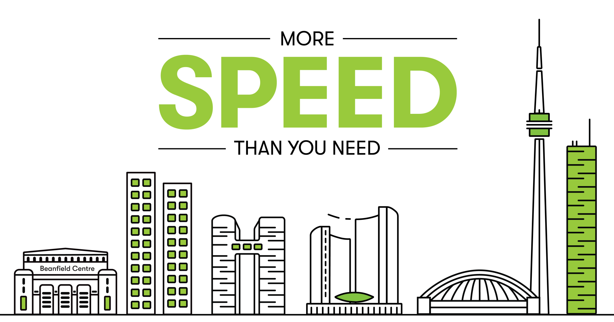 MyBeanfield Portal User Guide – Beanfield Blog